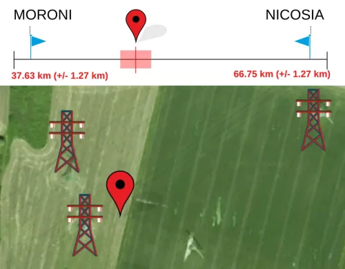 Automated Fault Analysis - IVPower